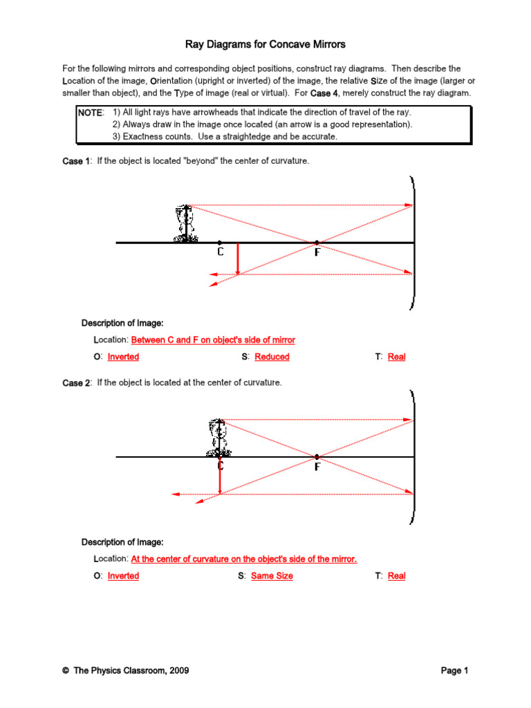 Concave Diagrams - Key | PDF | Mirror | Electromagnetic Radiation