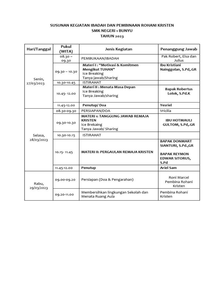 Kegiatan Rohani SMK Negeri 1 Bunyu | PDF