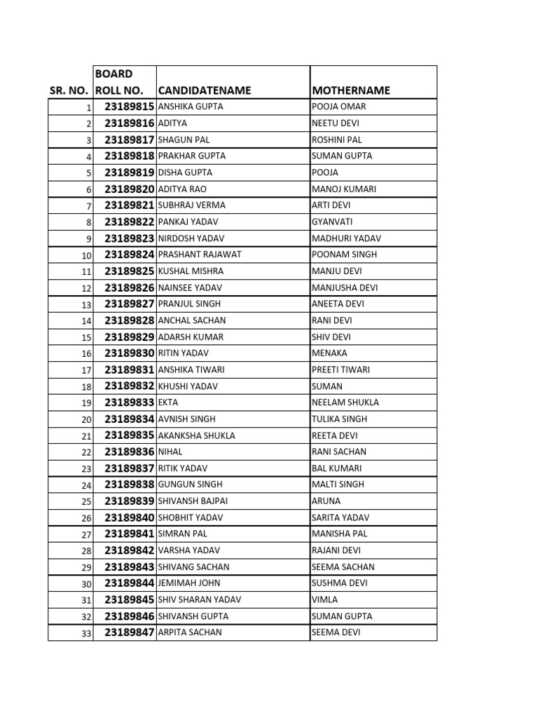 Student Details with Parent Names | PDF