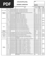 CP210x USB To UART Bridge VCP Drivers - Silicon Labs | PDF | Device ...