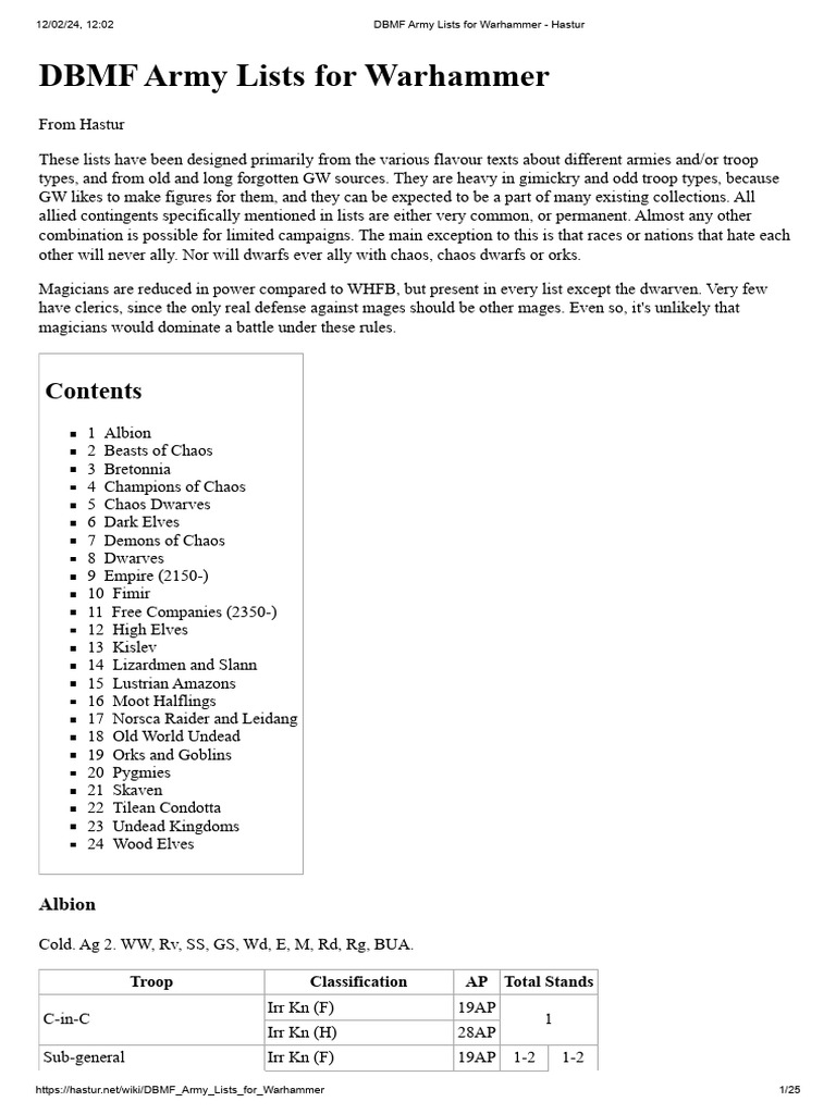 DBMF Warhammer Army Lists Overview | PDF