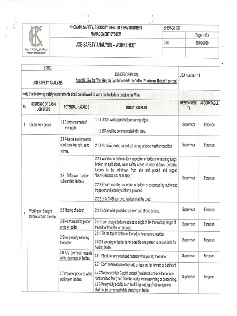 JSA-11 - Working On Ladder Outside Villa | PDF