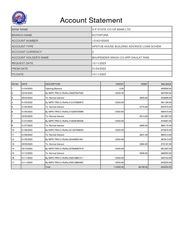 Account Statement | PDF | Debits And Credits | Corporations