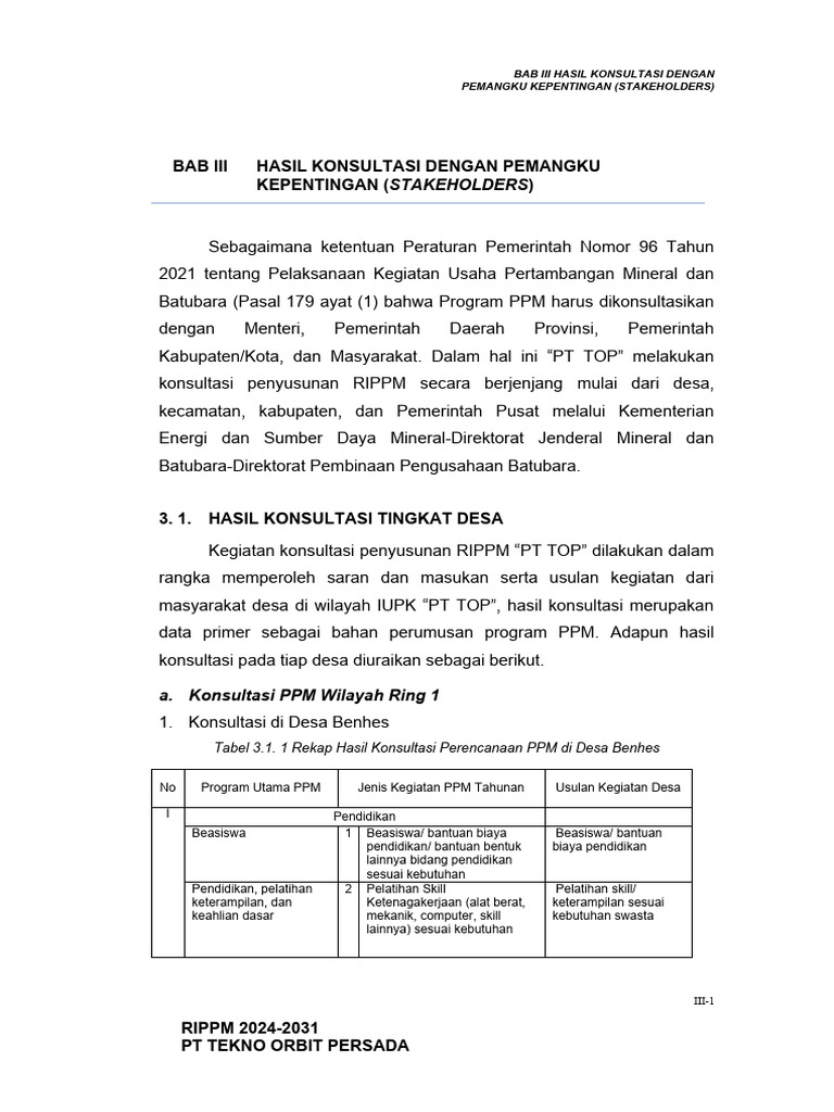 6) BAB III (Copy) | PDF