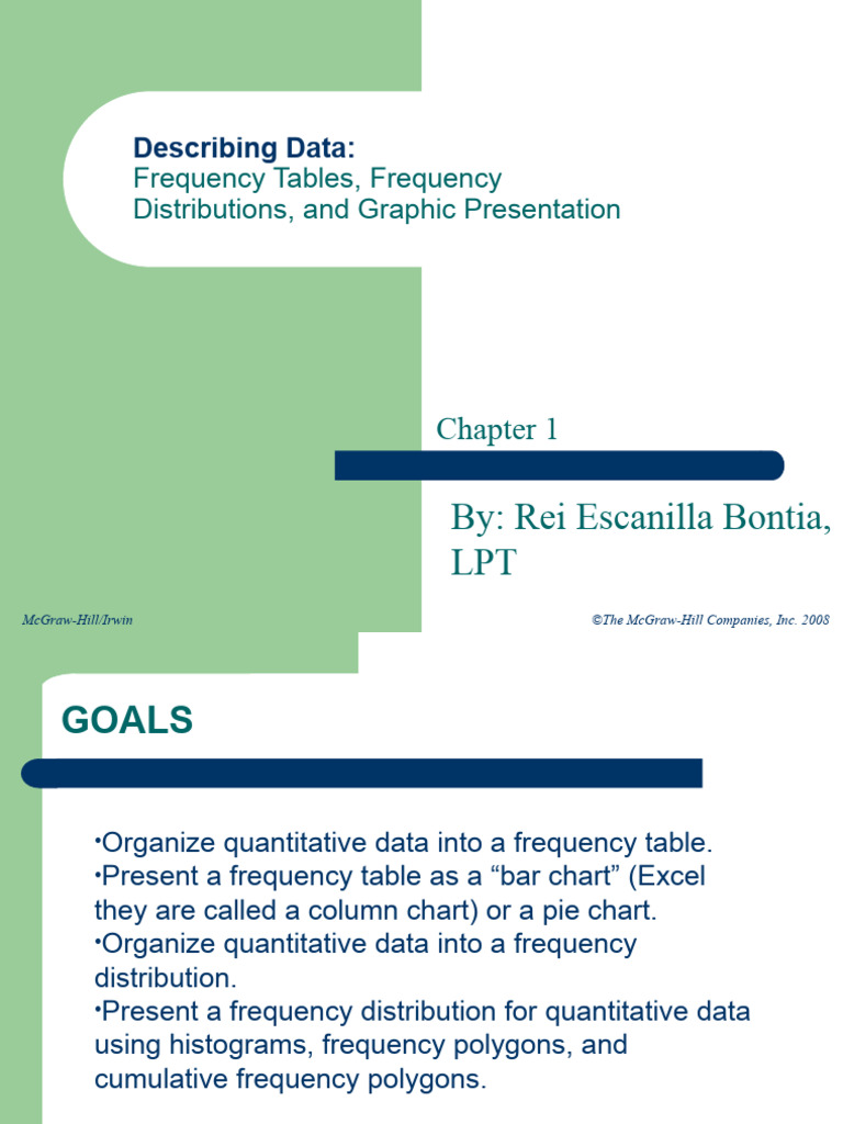 Describing Data - Frequency | PDF | Histogram