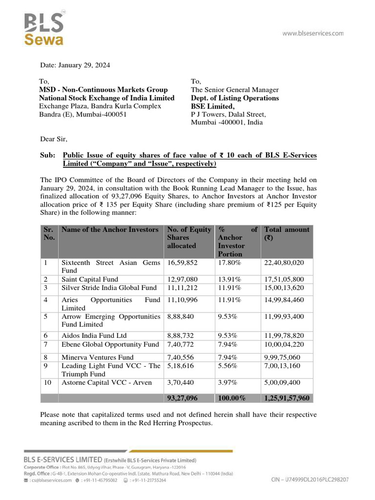 Intimation Anchor Letter-NSE and BSE - Executed | PDF