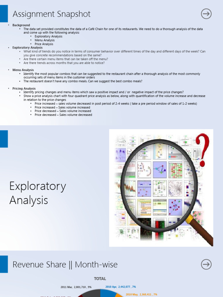 Retail Analytics | PDF | Menu | Restaurants