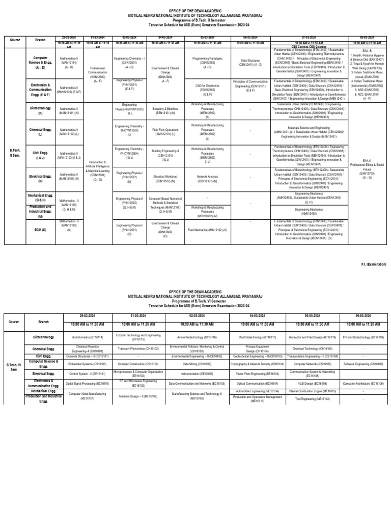 New Tentative Schedule - Preparation - 16 - FEB 2024 | PDF | Engineering | Computer Science