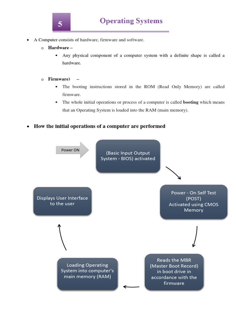 Operating System English | PDF | Operating System | Booting Operating System English | PDF | Operating System | Booting