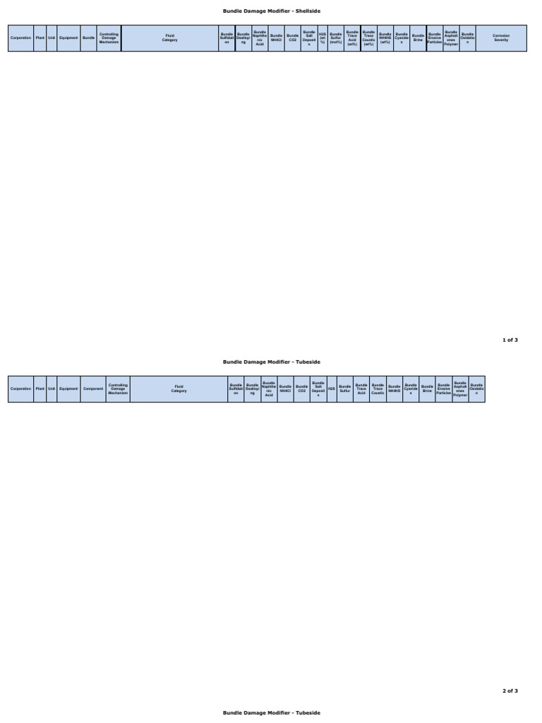 Bundle Damage Modifier Analysis | PDF | Physical Chemistry | Chemical ...