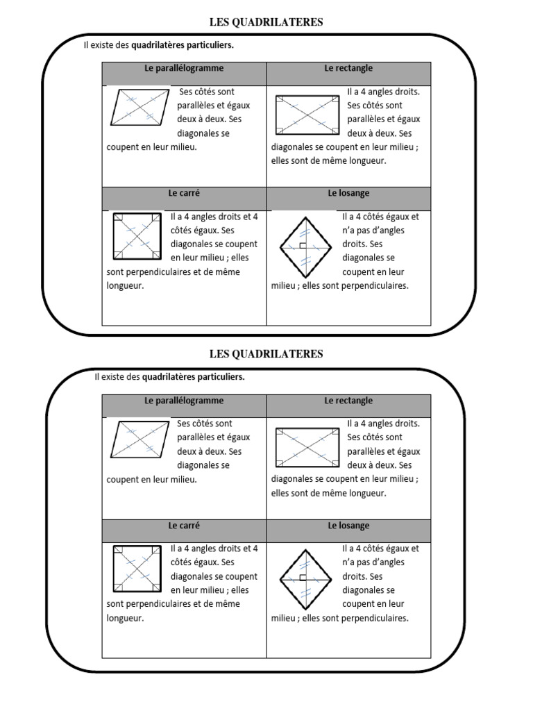 Types de quadrilatères particuliers | PDF | Géométrie | Géométrie ...