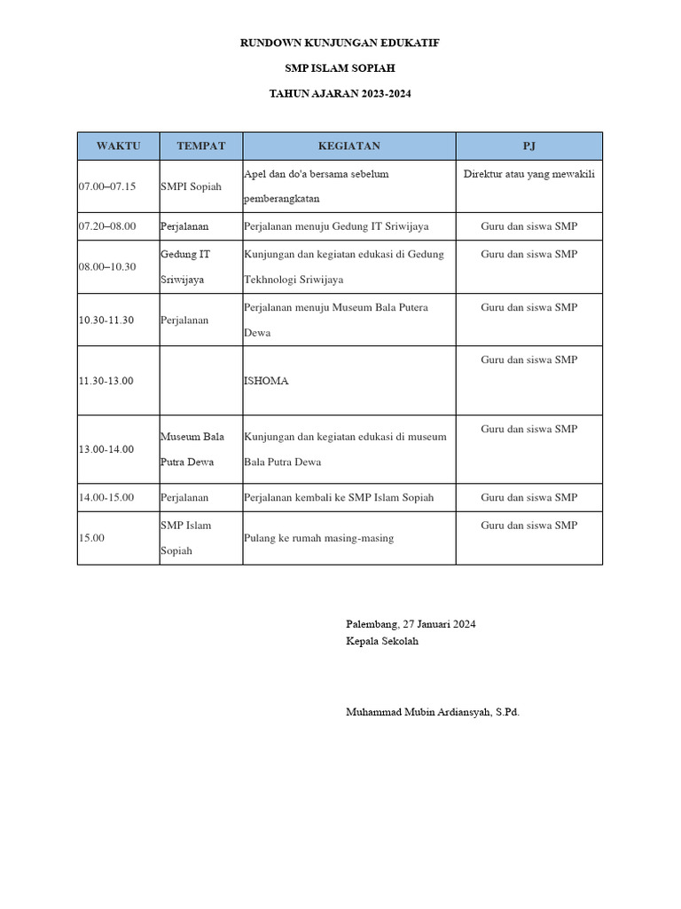 Rundown Dan Pembagian Kelompok | PDF
