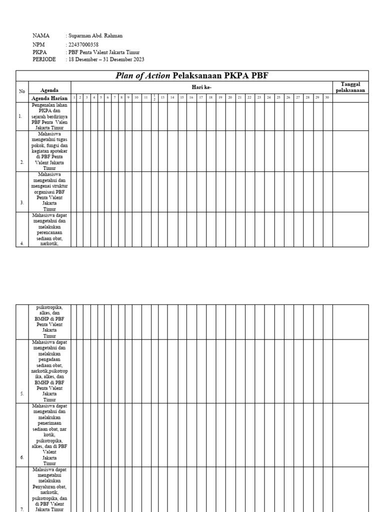 Format Plan of Action (PoA) PBF | PDF
