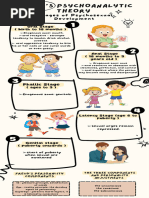 Grades of Insight | PDF