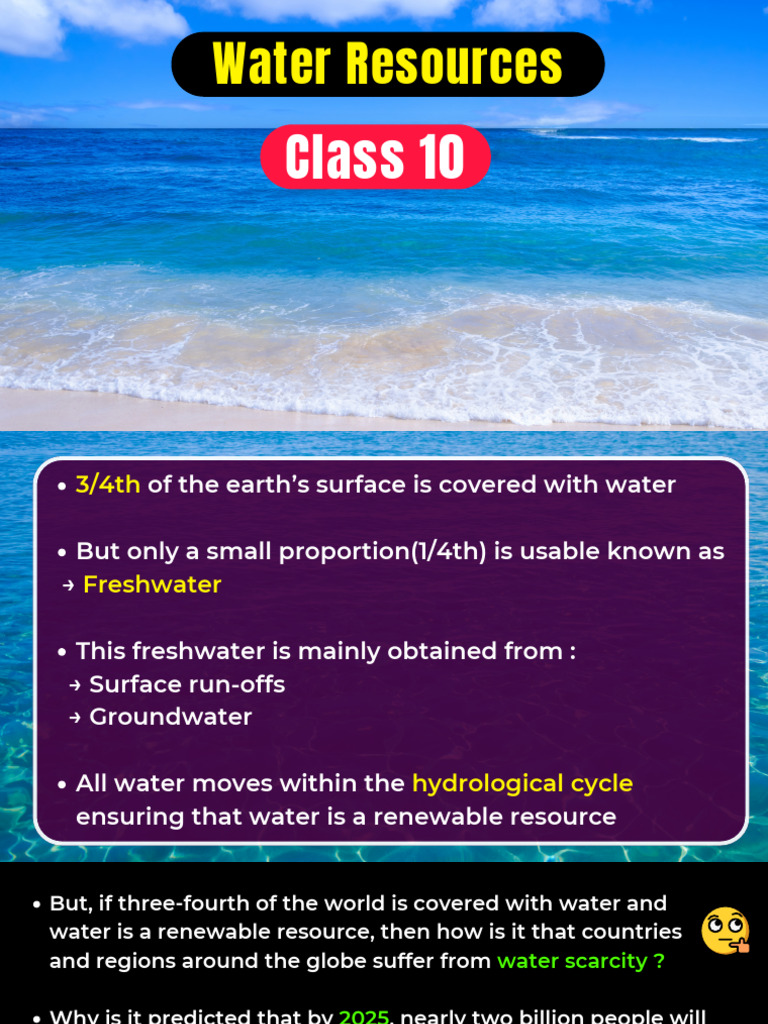 Water Resources Class 10 Learn With Madhu | PDF | Water Scarcity ... Water Resources Class 10 Learn With Madhu | PDF | Water Scarcity ...