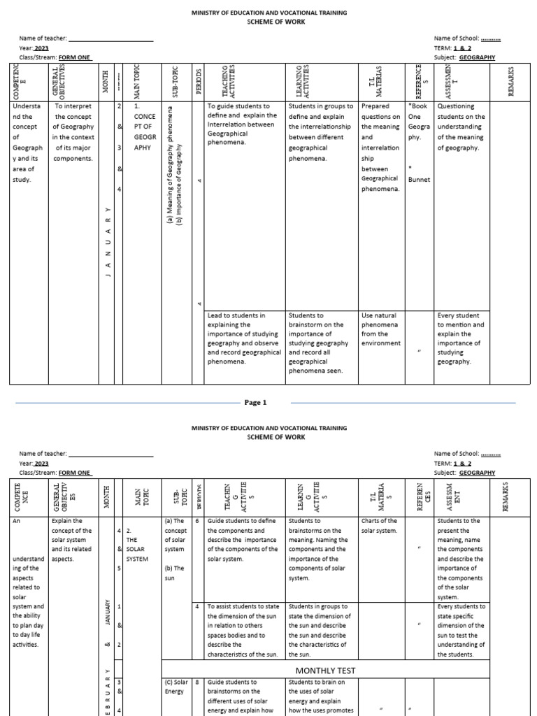 F1 - Geog | PDF | Geography | Science