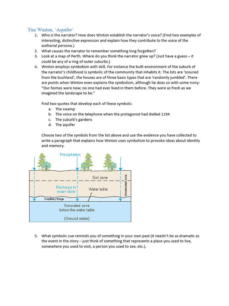 Tim Winton's 'Aquifer' Analysis Guide | PDF | General Fiction