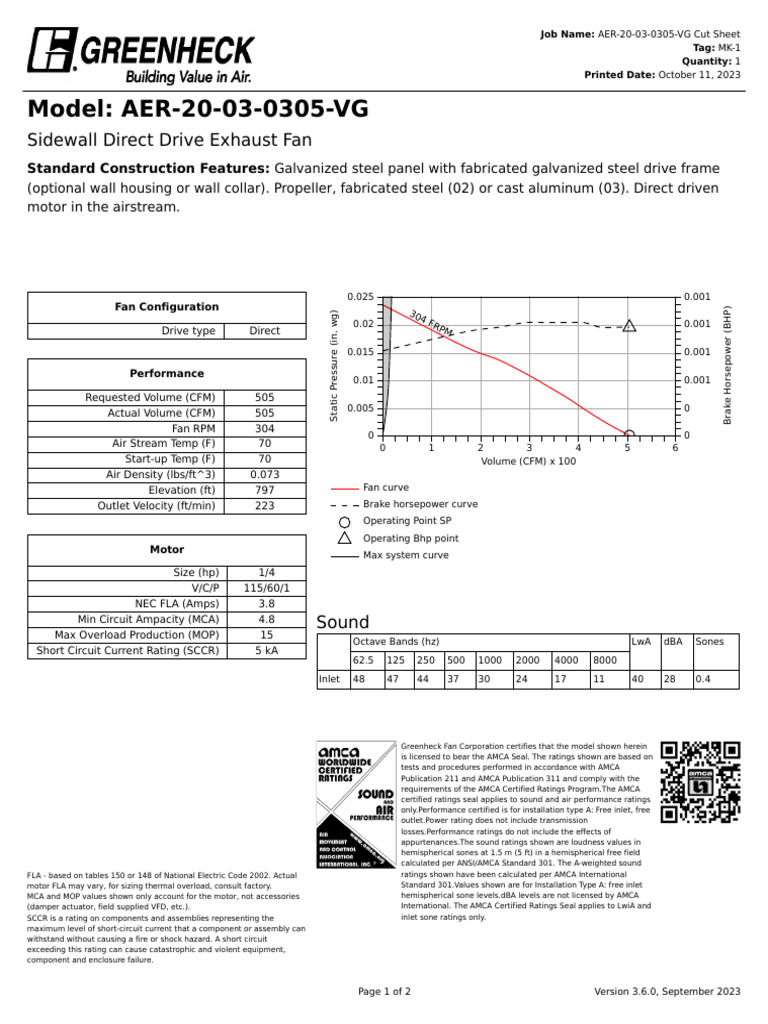 Aer 20 03 0305 VG | PDF | Horsepower | Length