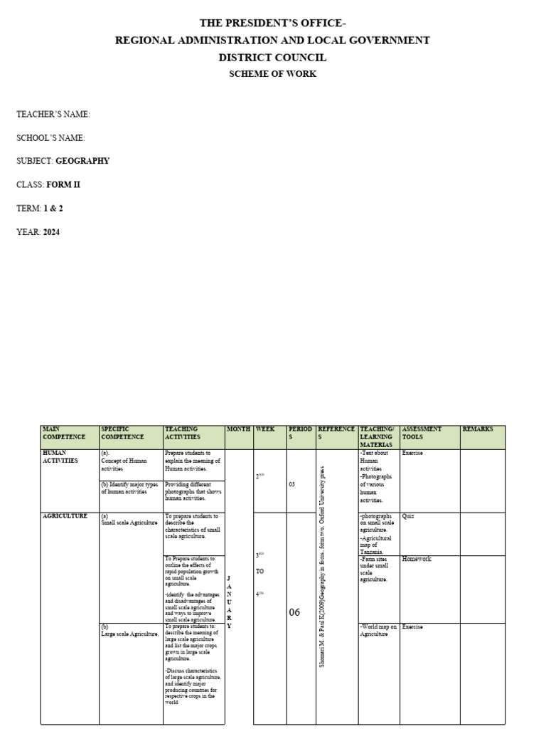 Geography Form Ii 2024 | PDF | Forestry | Mining