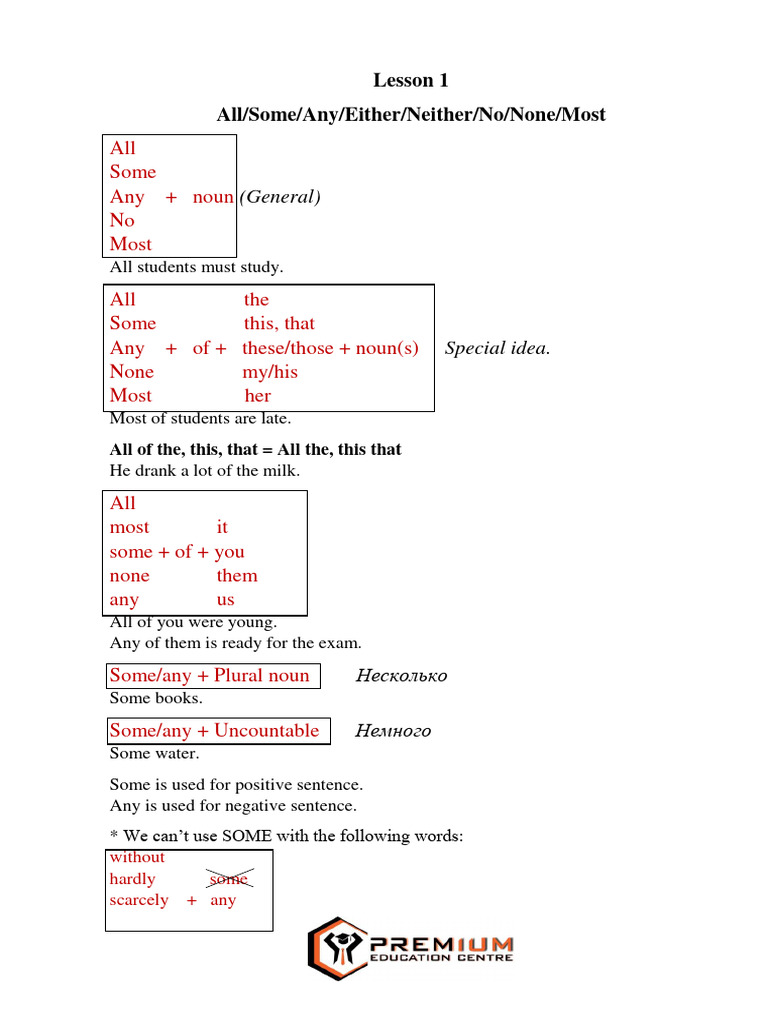 English Grammar: Quantifiers & Nouns | PDF | Grammatical Number ...