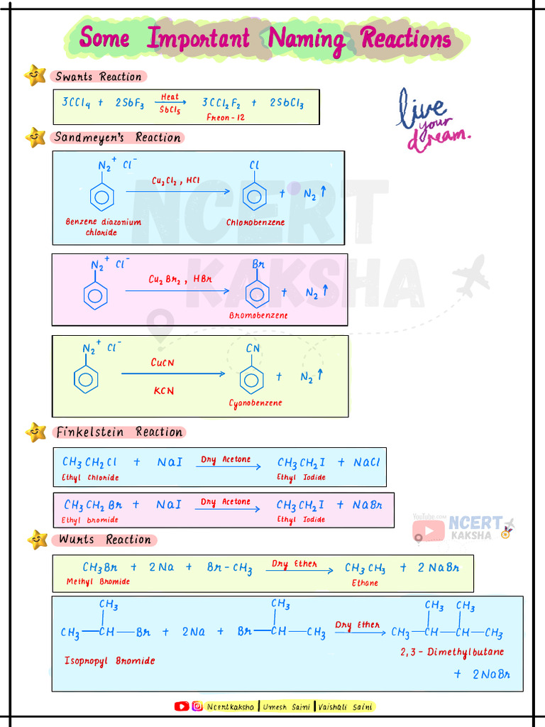 Reaction Sheet | PDF | Amine | Molecules
