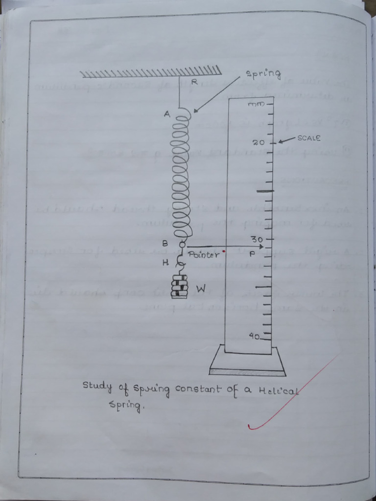 Helical Spring Experiment | PDF