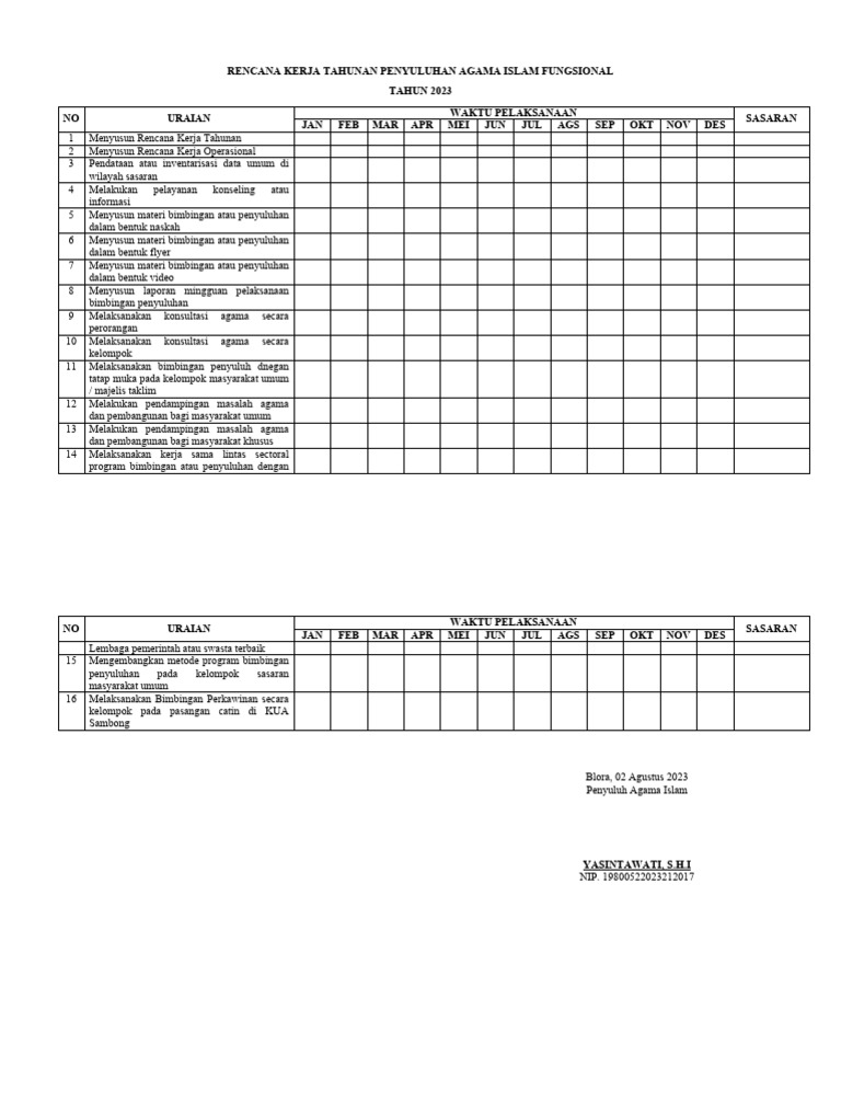 Rencana Kerja Tahunan Penyuluhan Agama Islam Fungsional | PDF