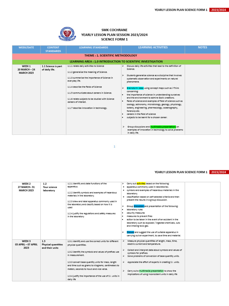 Science Lesson Plan for Form 1 Students | PDF | Cell (Biology) | Birth ...