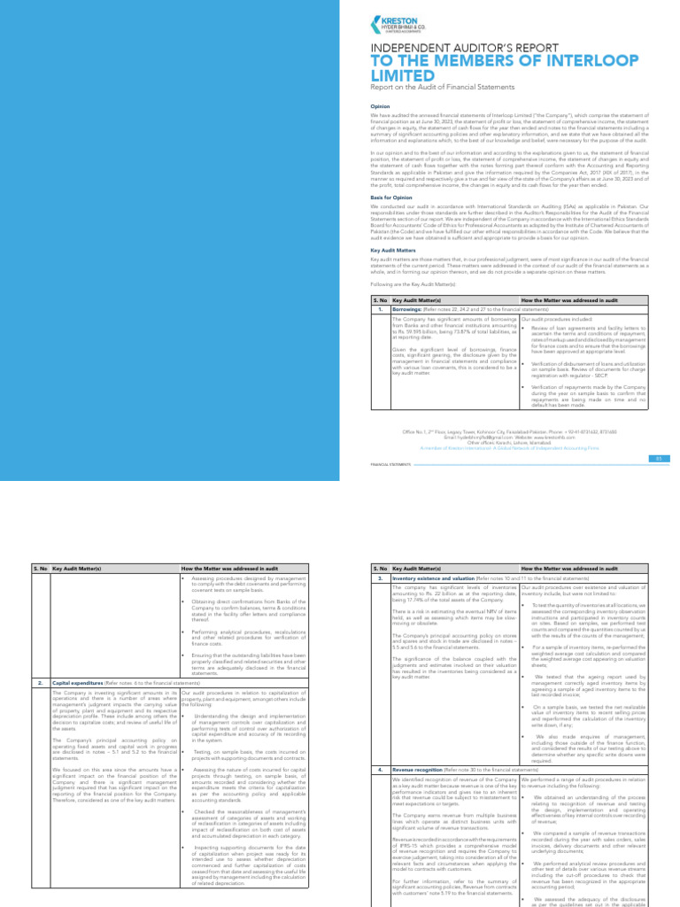 Interloop Financials 2023 | Download Free PDF | Going Concern | Audit