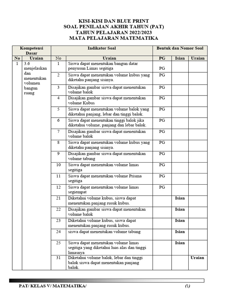 Kisi-Kisi PAT Matematika Kelas V | PDF | Metode & Bahan Ajar