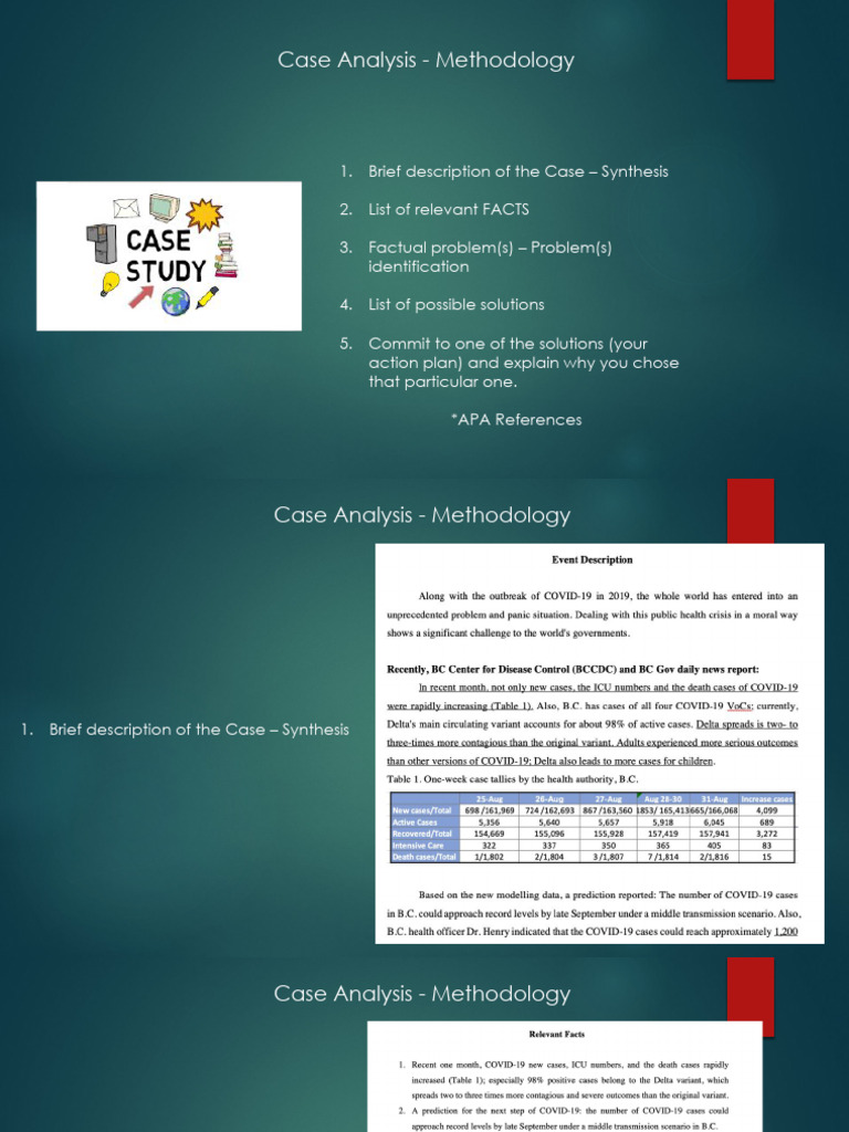 Sample For Case Methodology - PPTX 1 | PDF