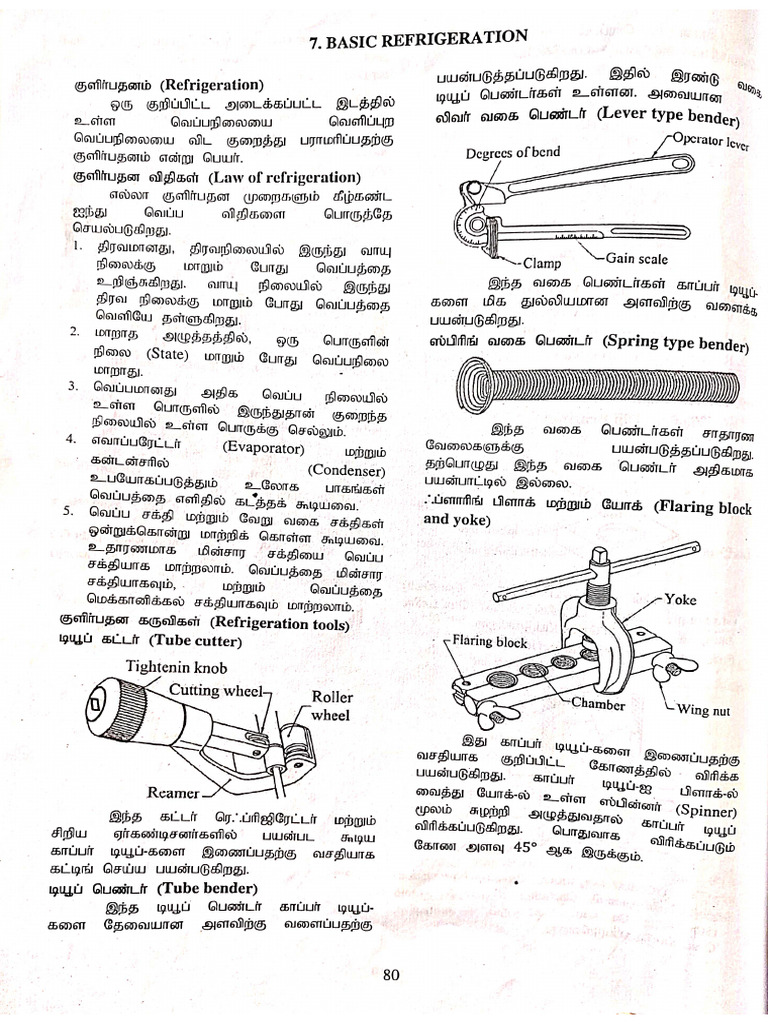 Basic Refrigeration | PDF