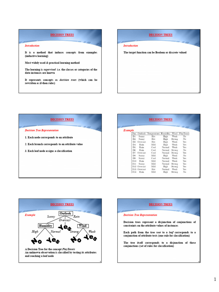 MAchine Learning 1 | PDF | Applied Mathematics | Machine Learning