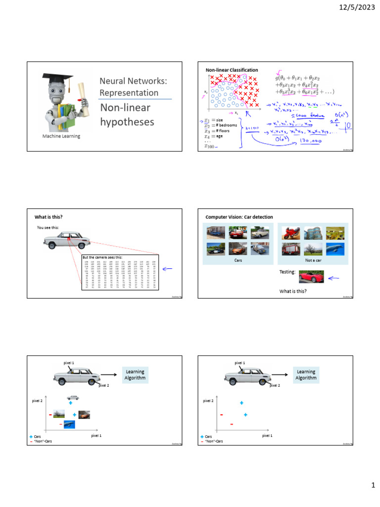 Non-Linear Hypotheses: Neural Networks: Representation | PDF | Artificial Neural Network ...