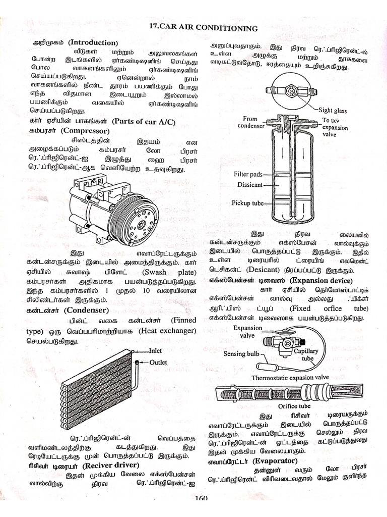 Car Air Conditioning | PDF