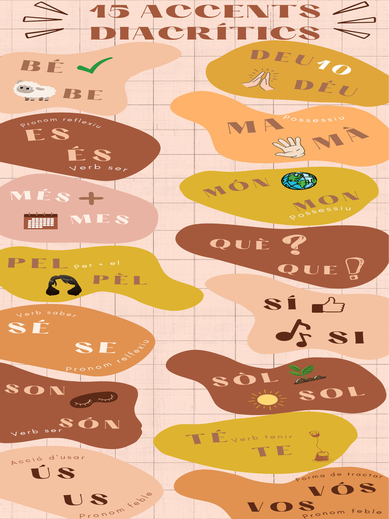 Accents Diacritics | PDF