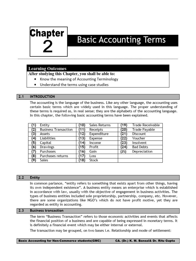 MBA Chp-2 - Basic Accounting Terms | PDF