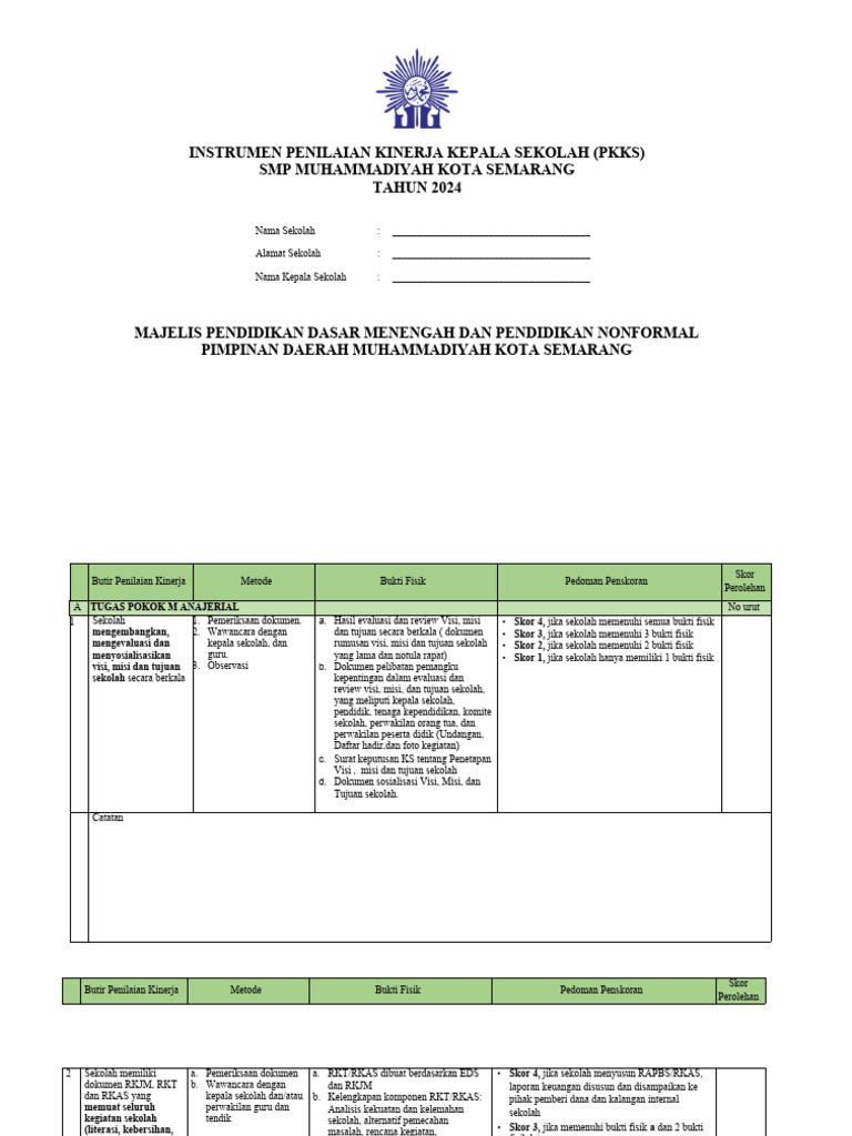 Instrumen PKKS SMP Tahun 2023 (Dinas Pendidikan Kota Semarang) Kirim | PDF
