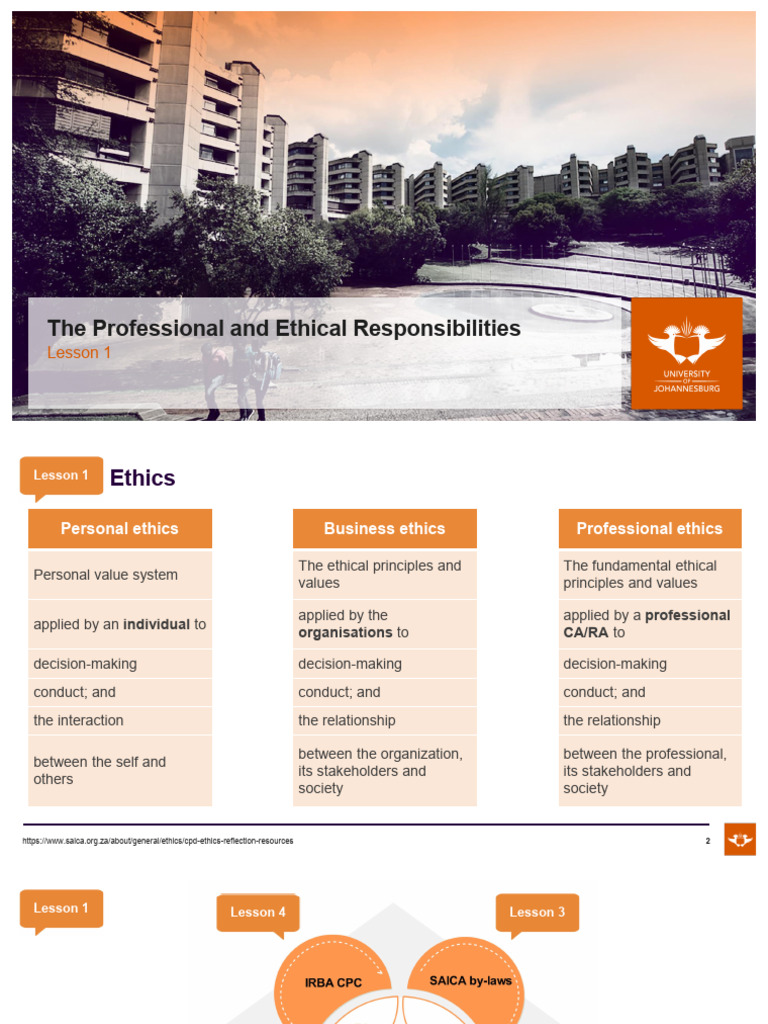 Professional Ethics in Accountancy | PDF | Audit | Confidentiality