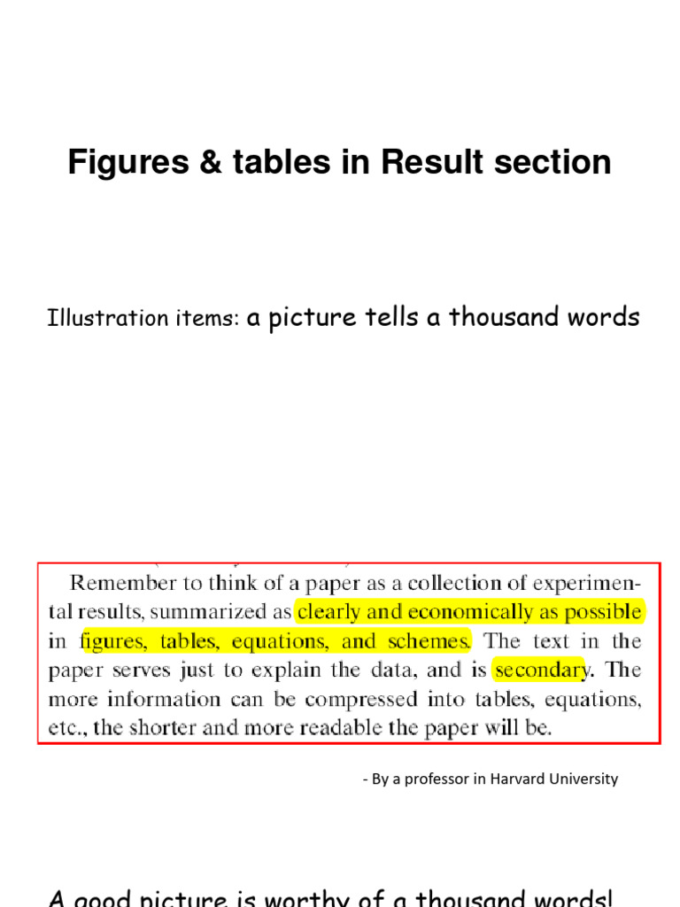 Figures & Tables | Download Free PDF | Page Layout | Graphic Design