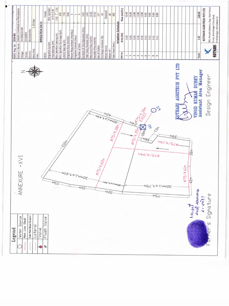 Image of MIS Design1 | PDF