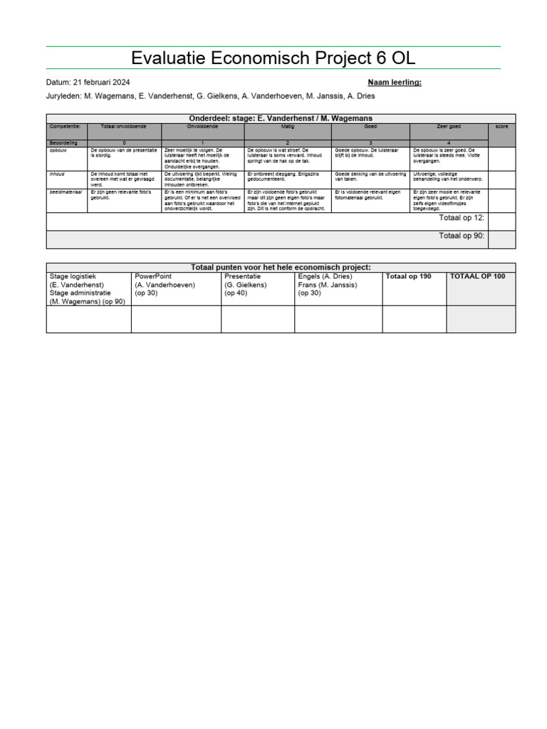 EVALUATIE Economisch Project - Sjabloon Jan 2024 | PDF