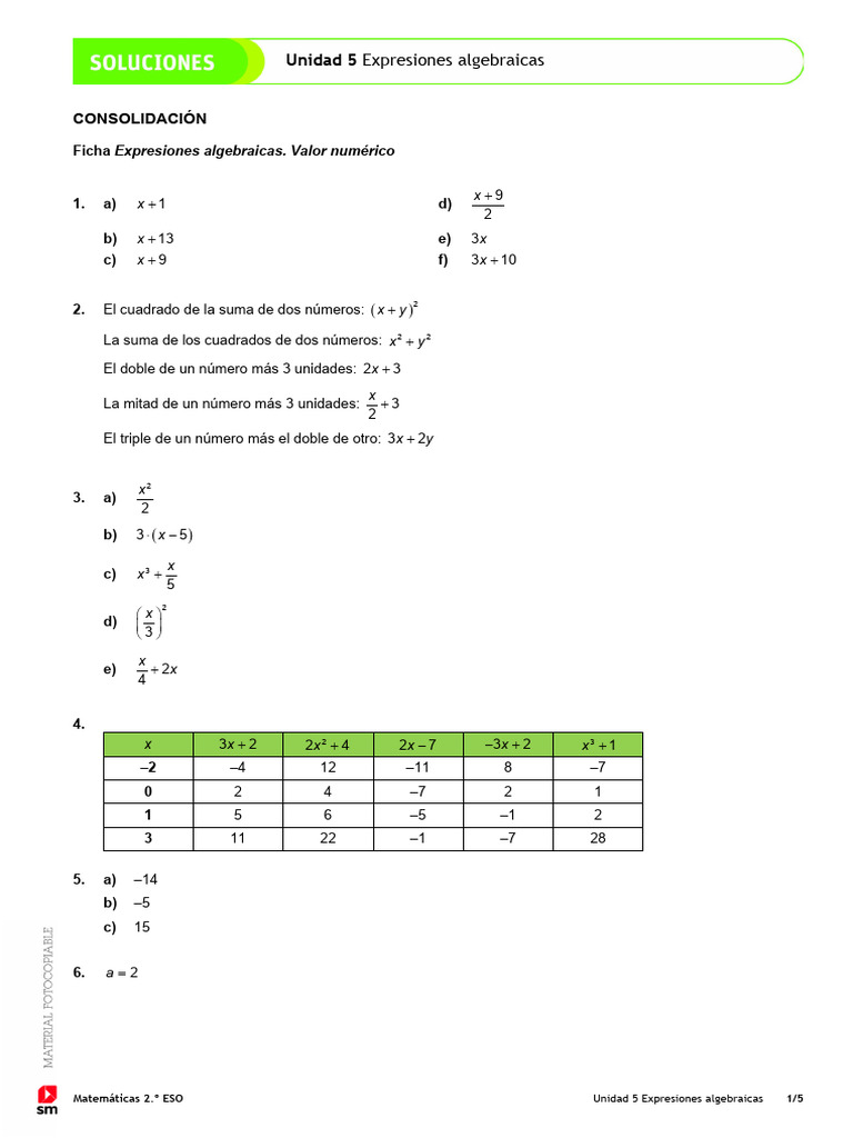 Solucionario | PDF | Álgebra abstracta | Matemáticas