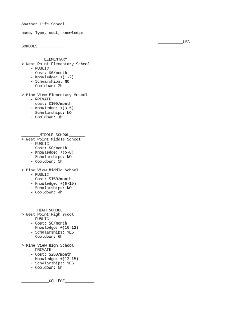 Another Life Schools | PDF