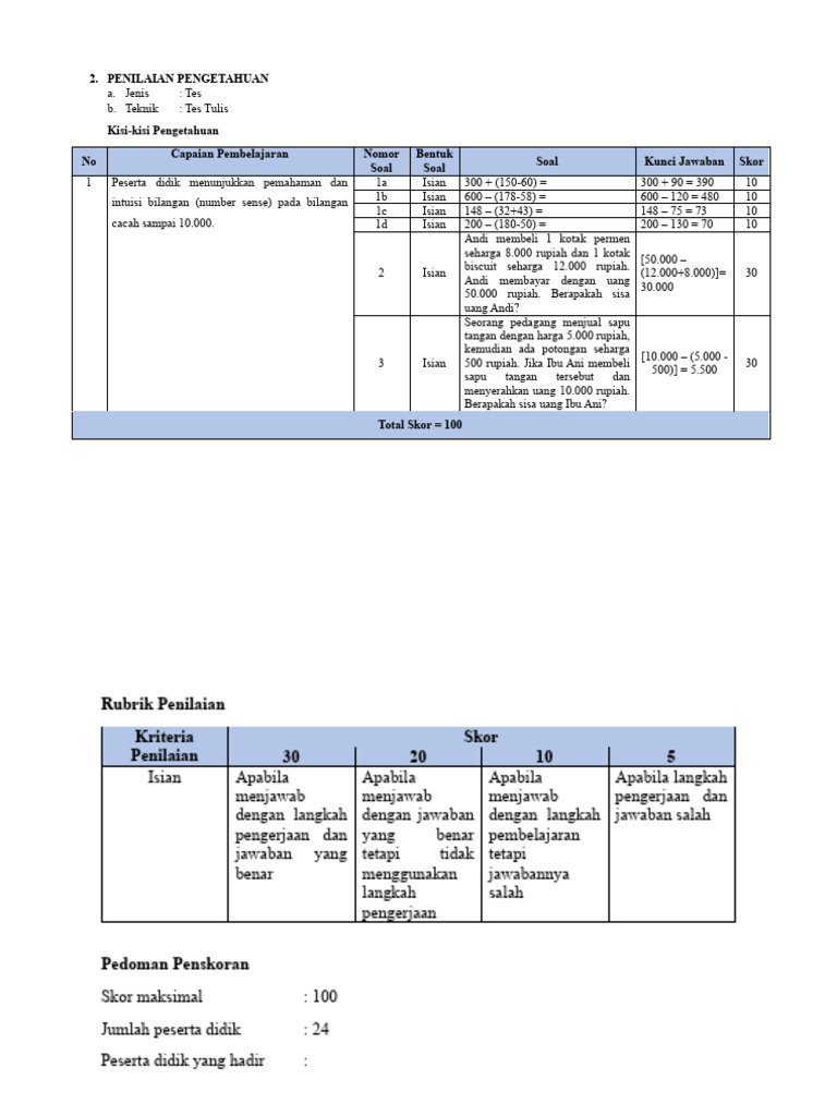 Rubrik Penilaian Pengetahuan | PDF