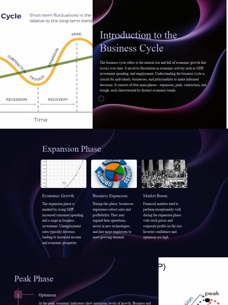 Introduction To The Business Cycle | PDF | Finance & Money Management