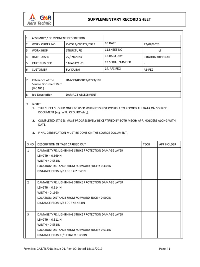Damage Assesment Cwo | PDF