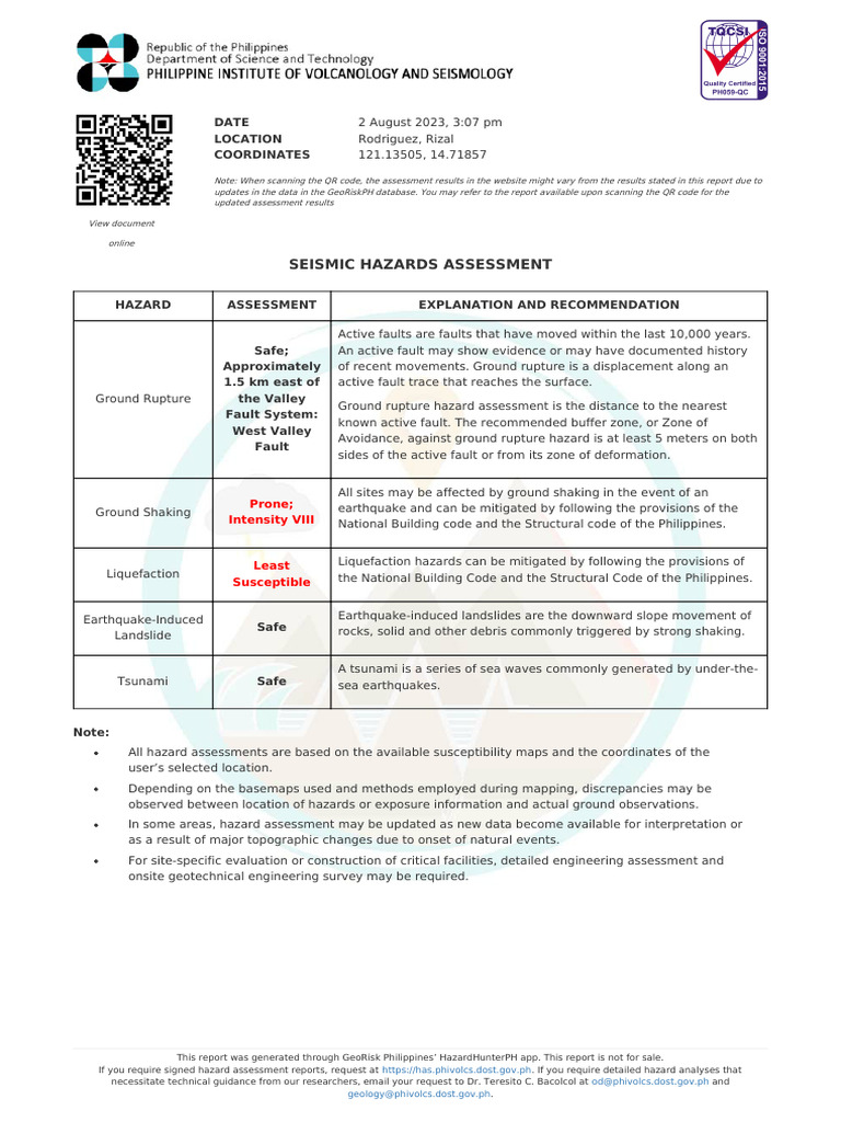Hazard Assessment Report for Rodriguez, Rizal | PDF | Earthquakes | Tsunami