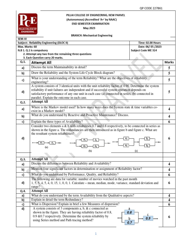Reliability Engineering (DLOC II) | Download Free PDF | Reliability Engineering | Statistical ...