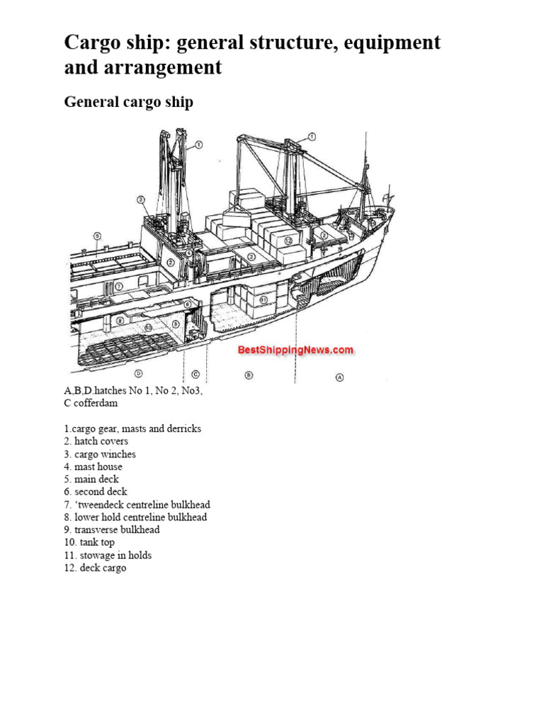 Cargo Ship | PDF | Mast (Sailing) | Watercraft